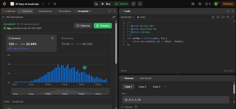 #30daysofjavascript #javascript #leetcode #30daysofcode #day24… | Ajay J #30daysofjavascript #javascript #leetcode #30daysofcode #day24… | Ajay J