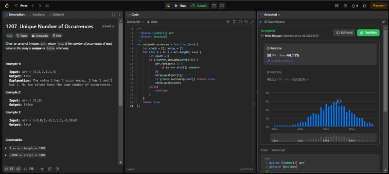 Conquered another LeetCode challenge! | Nofal Hassaan posted on the ... Conquered another LeetCode challenge! | Nofal Hassaan posted on the ...