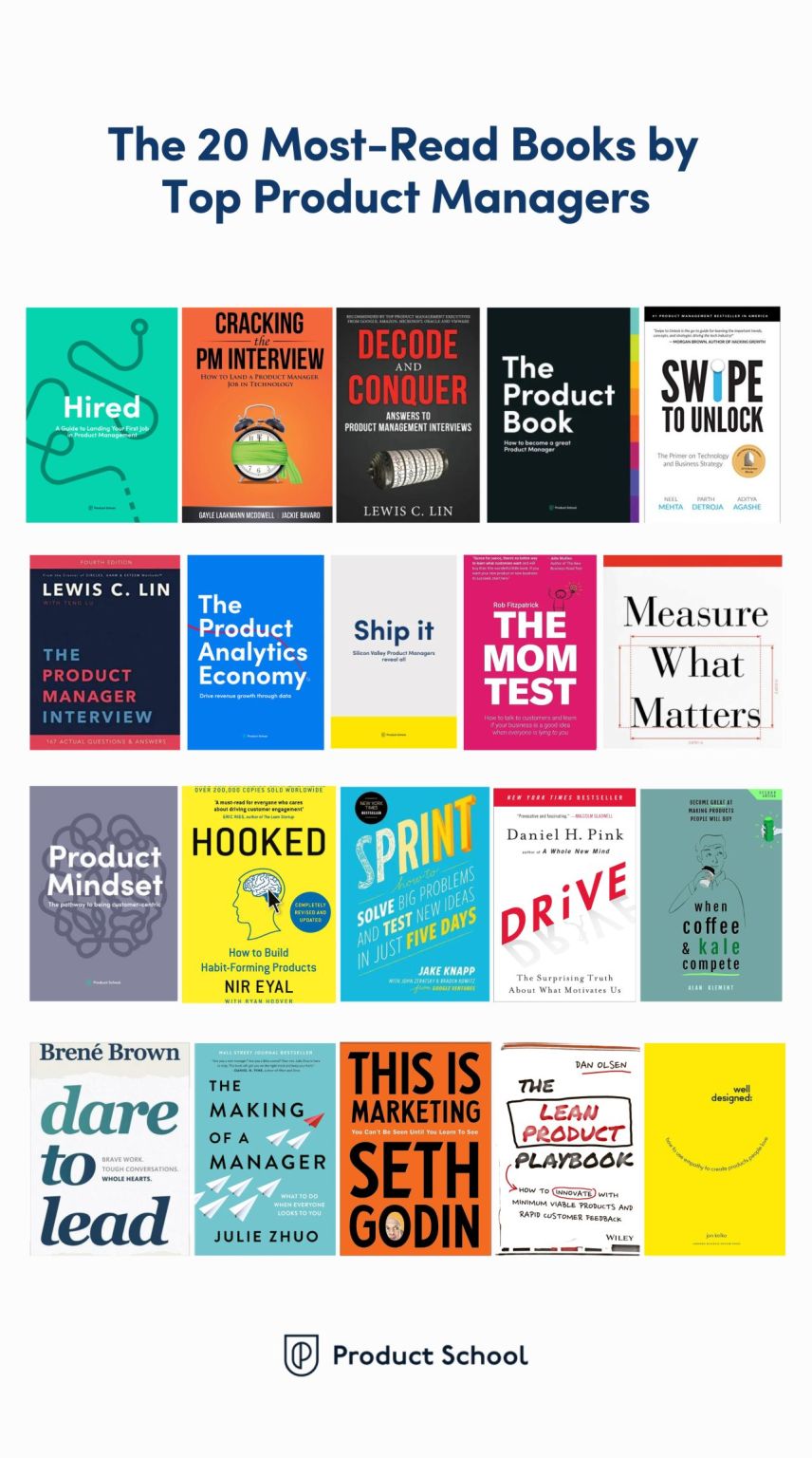 Have you ever wondered what it truly takes to become a great product ... Have you ever wondered what it truly takes to become a great product ...