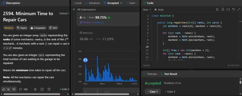 #100daysofcode #100daysofcode #leetcode #dsa #binarysearch # ... #100daysofcode #100daysofcode #leetcode #dsa #binarysearch # ...