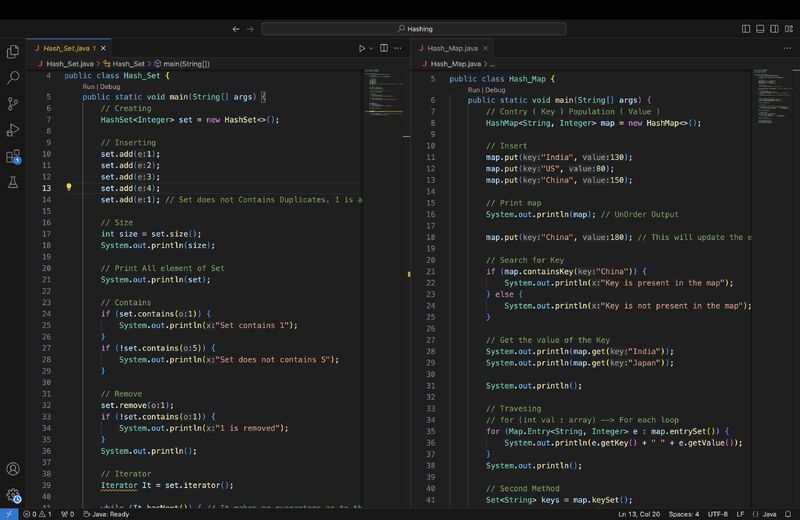 Suresh Jat on LinkedIn: #java #datastructures #hashset #hashmap # ... Suresh Jat on LinkedIn: #java #datastructures #hashset #hashmap # ...