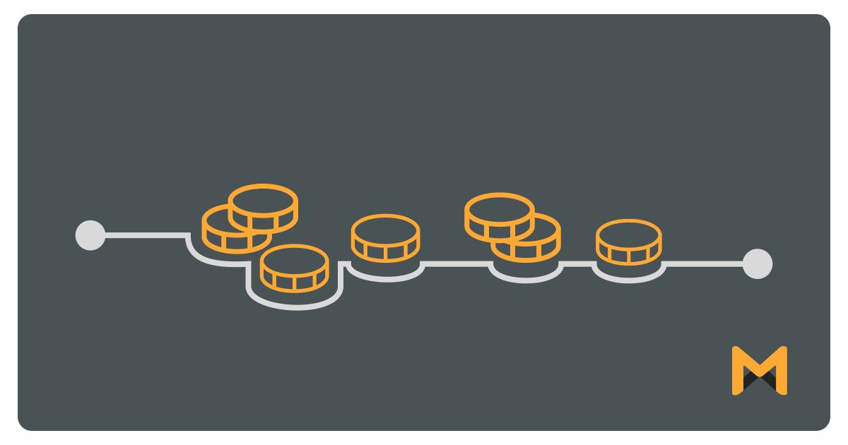 #ai #agentai #automation #aioptimization #resourcemanagement… | Matoffo #ai #agentai #automation #aioptimization #resourcemanagement… | Matoffo