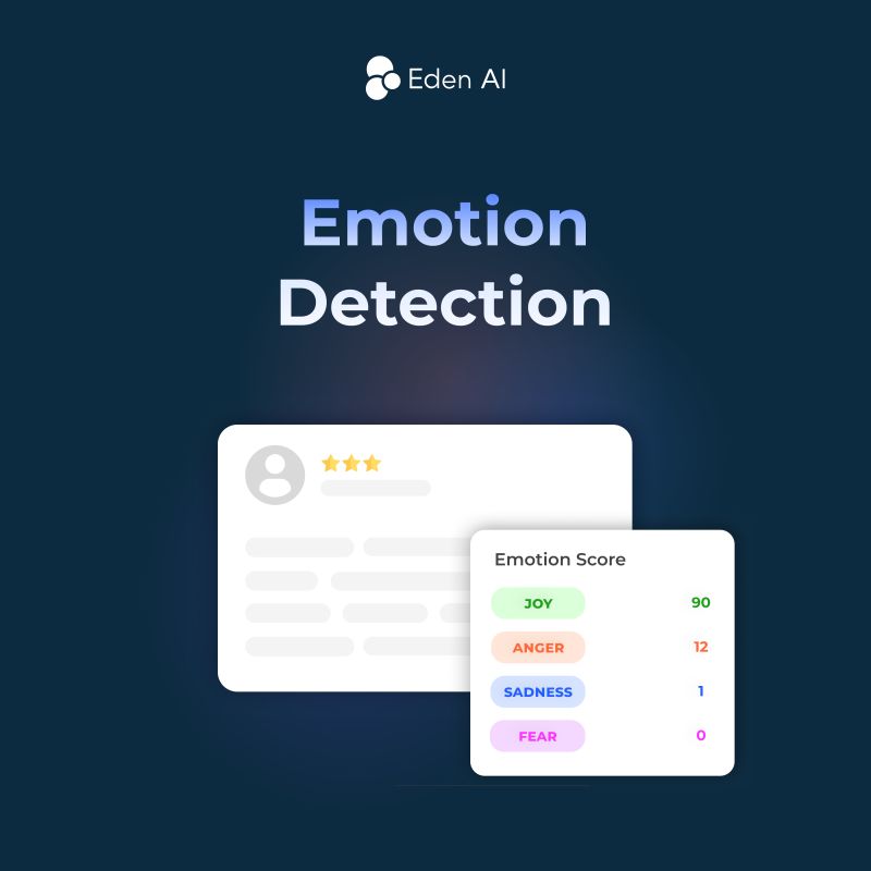 Eden AI on LinkedIn: #ai #api #emotiondetection #emotionrecognition # ... Eden AI on LinkedIn: #ai #api #emotiondetection #emotionrecognition # ...