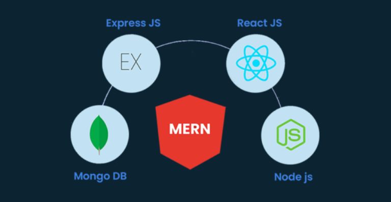 Ahsanul Haque on LinkedIn: #mernstack #webdevelopment #javascript # ... Ahsanul Haque on LinkedIn: #mernstack #webdevelopment #javascript # ...