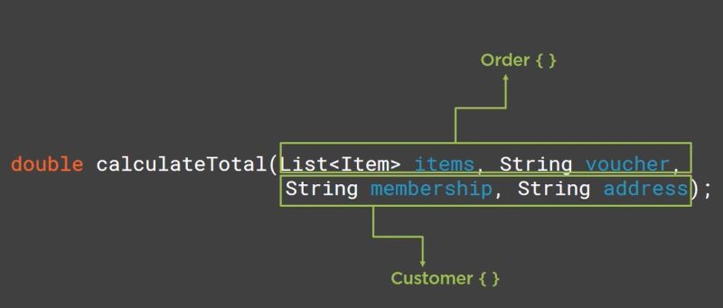 Andrejs Doronins auf LinkedIn: #programming #java | 10 Kommentare Andrejs Doronins auf LinkedIn: #programming #java | 10 Kommentare