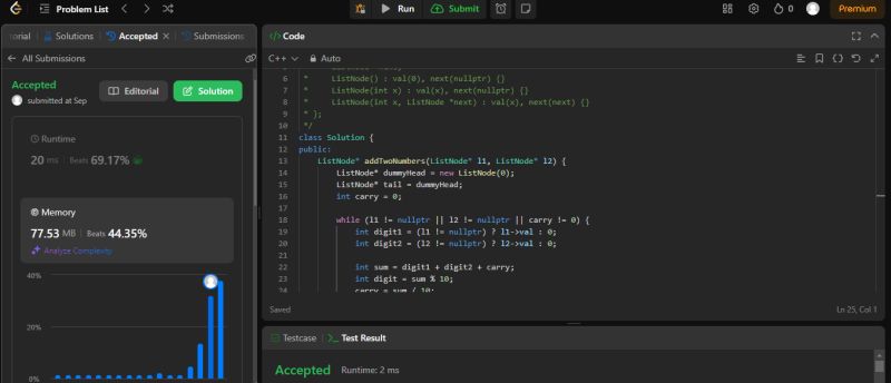 Abhinav Kumar on LinkedIn: Hey everyone i have solved LeetCode problem ... Abhinav Kumar on LinkedIn: Hey everyone i have solved LeetCode problem ...