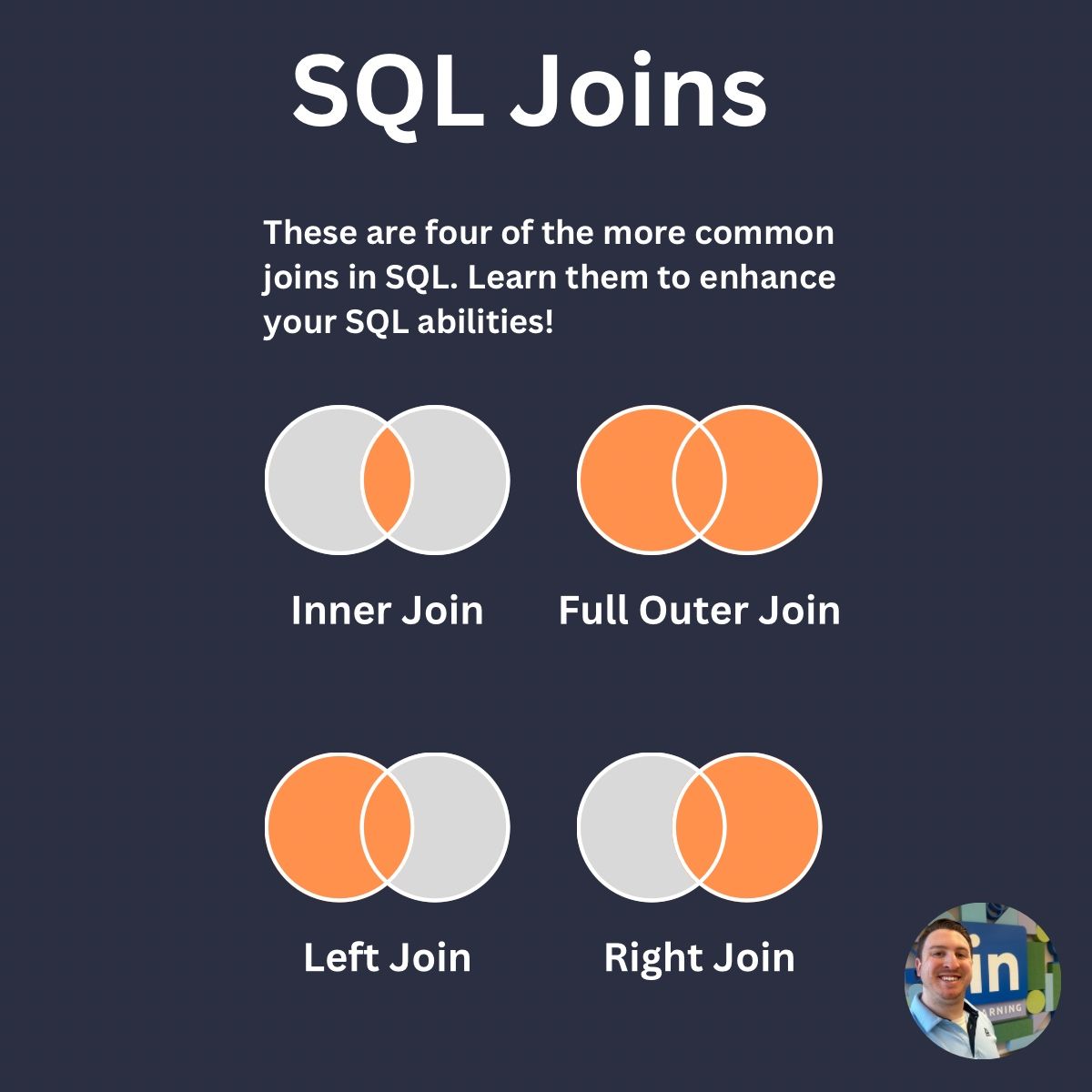 Chris French on LinkedIn: Being able to properly join data in SQL ... Chris French on LinkedIn: Being able to properly join data in SQL ...