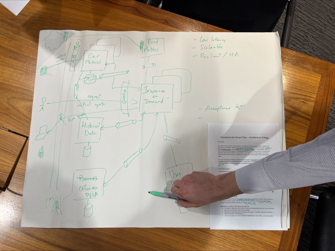 Tim Stanton on LinkedIn: #codingjourney Tim Stanton on LinkedIn: #codingjourney