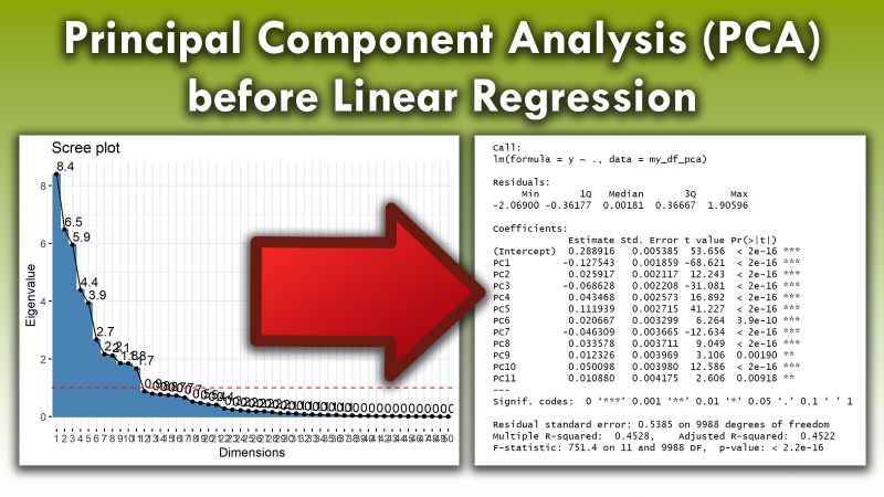 Joachim Schork on LinkedIn: #rstats #datascience #statistics #regression Joachim Schork on LinkedIn: #rstats #datascience #statistics #regression