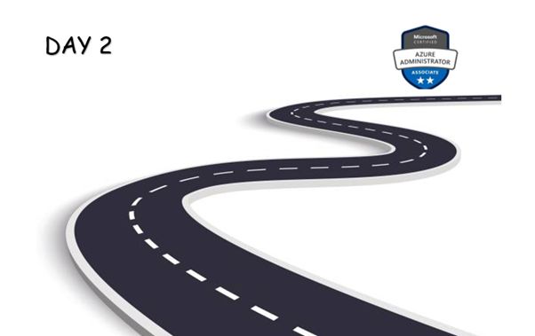 Yusuf. M on LinkedIn: 🛣️Day 2: The Journey Continues as I covered ... Yusuf. M on LinkedIn: 🛣️Day 2: The Journey Continues as I covered ...