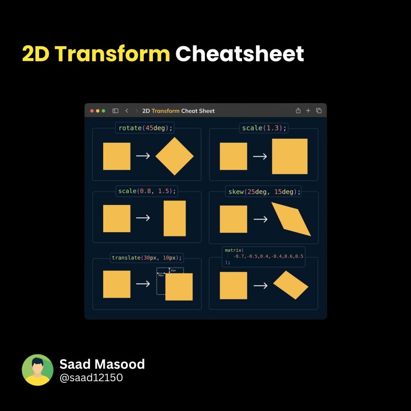 Saad Masood on LinkedIn: #css #webdesign #frontenddev Saad Masood on LinkedIn: #css #webdesign #frontenddev