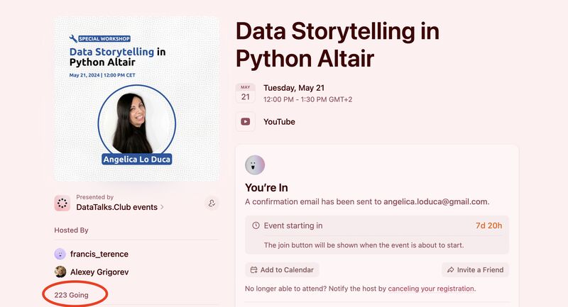Angelica Lo Duca on LinkedIn: #datastorytelling #python #data # ... Angelica Lo Duca on LinkedIn: #datastorytelling #python #data # ...
