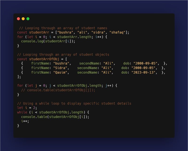 Day 6 of 'Learn JavaScript' series: loops in JavaScript | Bushra Ali ... Day 6 of 'Learn JavaScript' series: loops in JavaScript | Bushra Ali ...