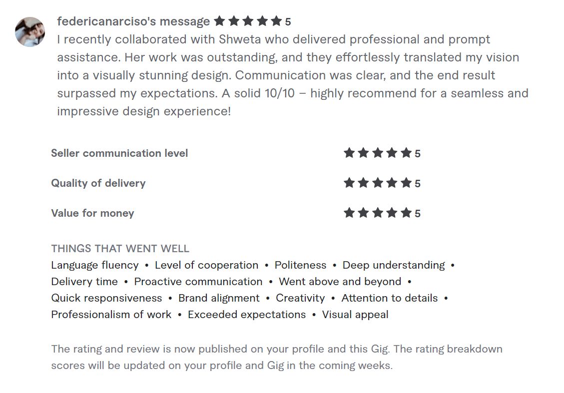 Shweta Pathak on LinkedIn: #graphicdesigner #clientsatisfaction # ... Shweta Pathak on LinkedIn: #graphicdesigner #clientsatisfaction # ...