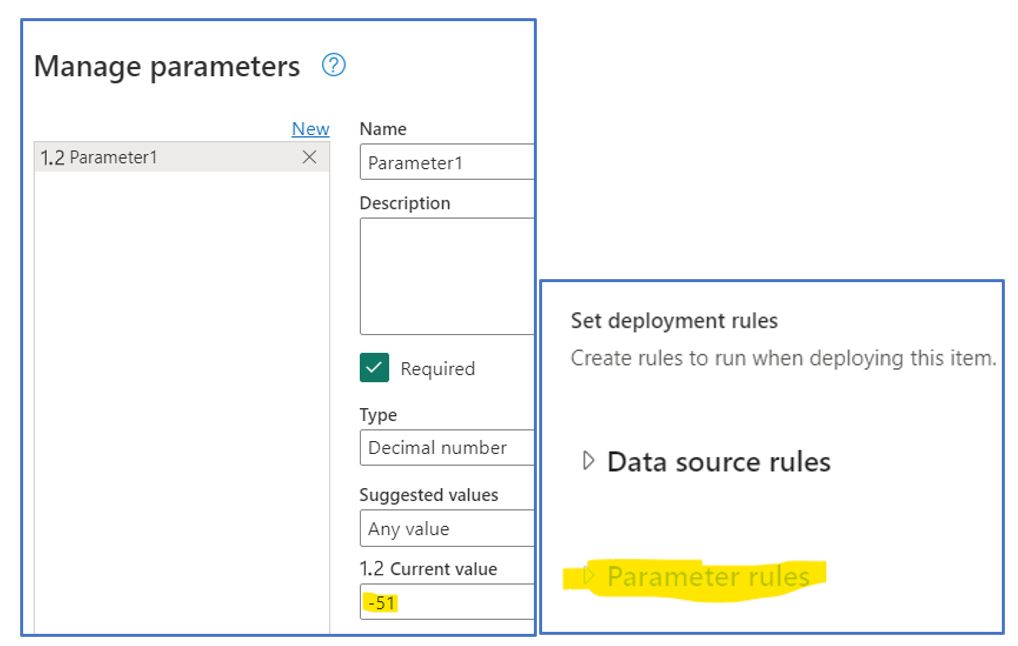 Driss EL-FIGHA on LinkedIn: Parameter rules in Power BI deployment ... Driss EL-FIGHA on LinkedIn: Parameter rules in Power BI deployment ...