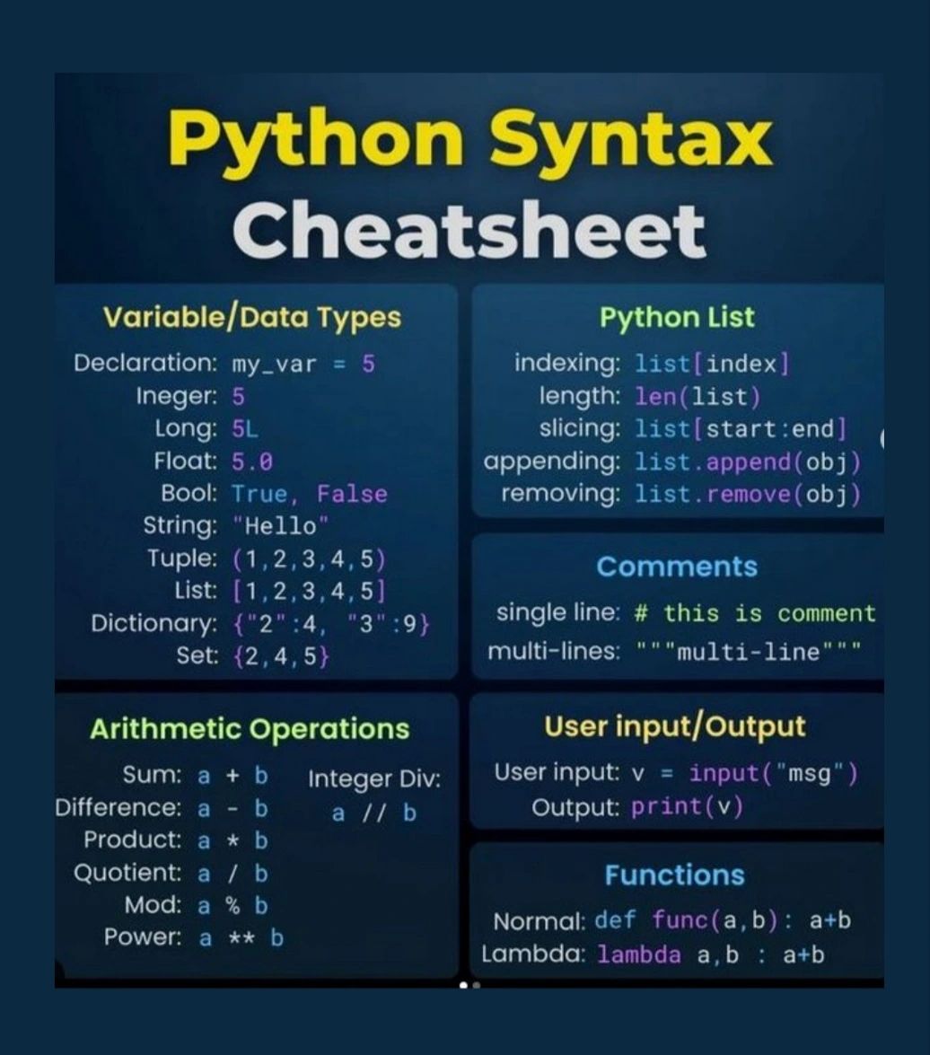 #python #programming #coding #pythoncheatsheet #developers #tech ... #python #programming #coding #pythoncheatsheet #developers #tech ...