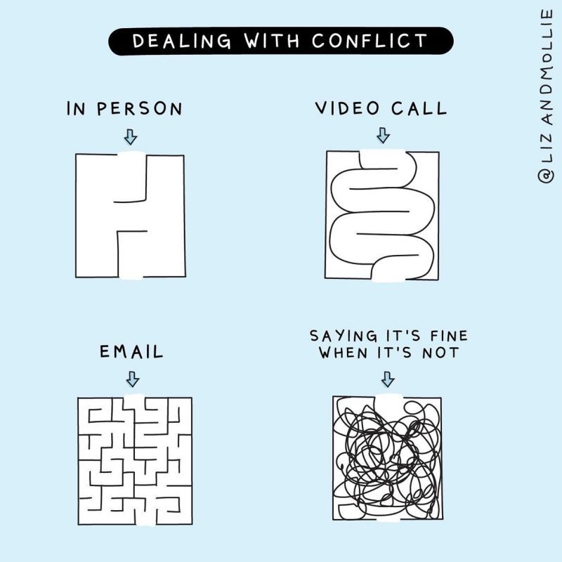Adv. Menaka Sharma on LinkedIn: True words ๐๐ป Adv. Menaka Sharma on LinkedIn: True words ๐๐ป