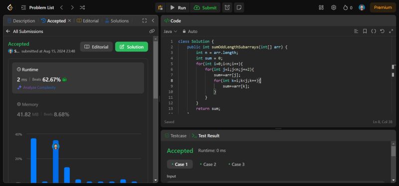 Saurav Shandilya on LinkedIn: #sdechallenge #dsa #leetcode #exams # ... Saurav Shandilya on LinkedIn: #sdechallenge #dsa #leetcode #exams # ...