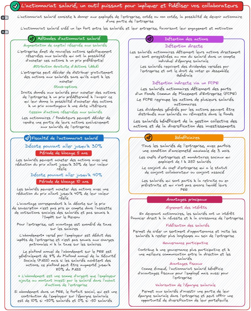 Ahmed El Hassen posted on LinkedIn Ahmed El Hassen posted on LinkedIn