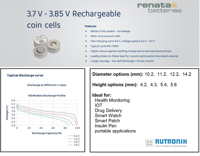 Davin Moorman on LinkedIn: #lithium #batteries #batterytechnology # ... Davin Moorman on LinkedIn: #lithium #batteries #batterytechnology # ...
