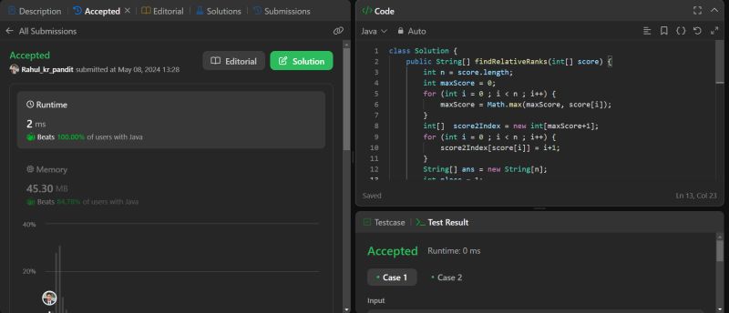 Rahul Kumar Pandit on LinkedIn: Today I solved daily LeetCode problem ... Rahul Kumar Pandit on LinkedIn: Today I solved daily LeetCode problem ...