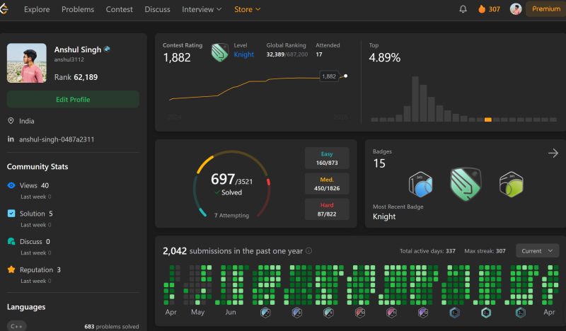 #leetcode #knightbadge #dsa #coding #cp #problemsolving | Anshul Singh ... #leetcode #knightbadge #dsa #coding #cp #problemsolving | Anshul Singh ...