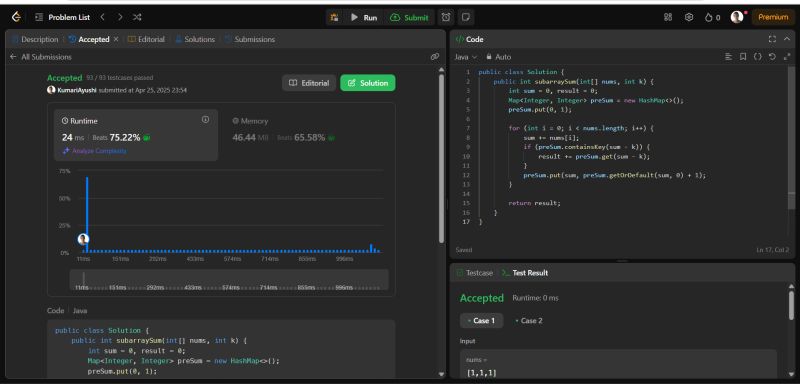 #code #dsawithjava #leetcode | Kumari Ayushi #code #dsawithjava #leetcode | Kumari Ayushi