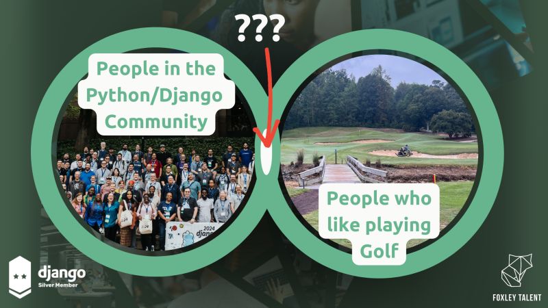 Jon Gould 🦊 on LinkedIn: #django #python #djangogolf #pythongolf # ... Jon Gould 🦊 on LinkedIn: #django #python #djangogolf #pythongolf # ...