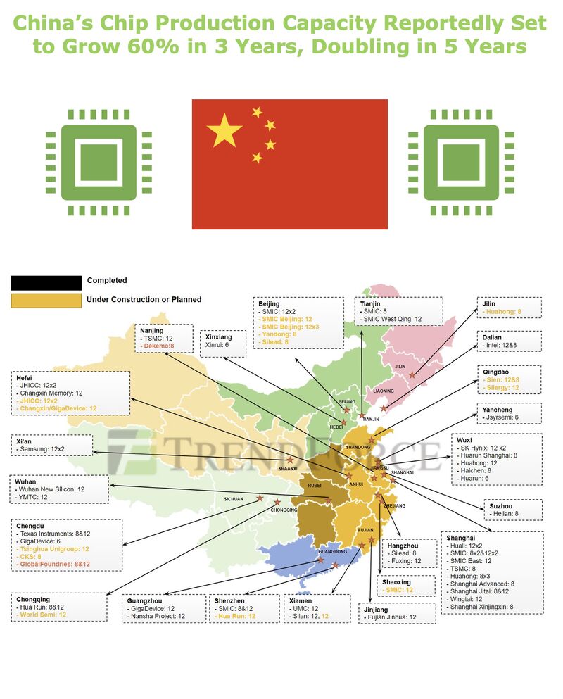 Marco Mezger on LinkedIn: #china #chip #manufacturing #wafer #cxmt # ... Marco Mezger on LinkedIn: #china #chip #manufacturing #wafer #cxmt # ...