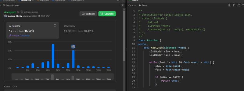 #leetcode #100daysofcode #leetcode #linkedlist #codingjourney ... #leetcode #100daysofcode #leetcode #linkedlist #codingjourney ...