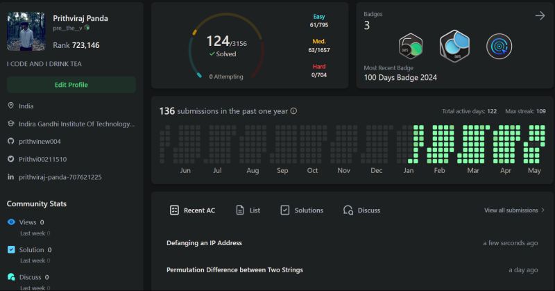 Day 122: Solved IP Address problem with LeetCode | Prithviraj Panda ... Day 122: Solved IP Address problem with LeetCode | Prithviraj Panda ...