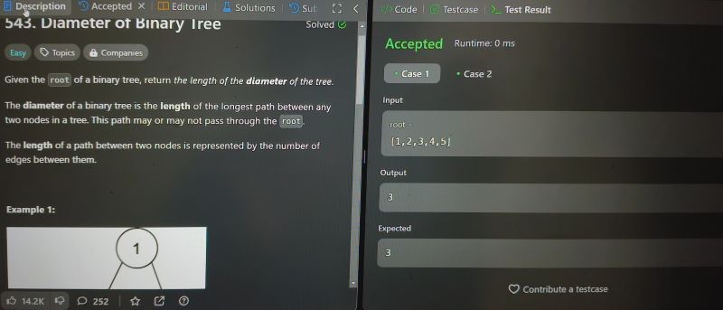 Divyanshi Bajpai on LinkedIn: #dsa #trees #binarytree #leetcode #java # ... Divyanshi Bajpai on LinkedIn: #dsa #trees #binarytree #leetcode #java # ...