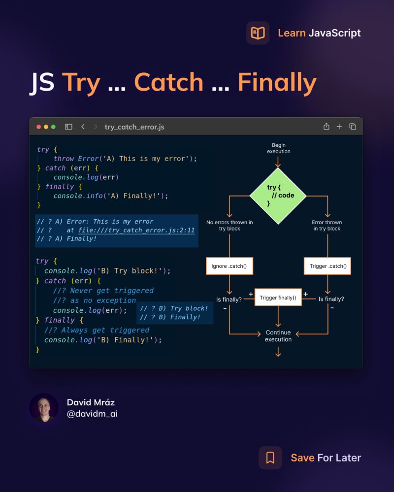 David Mráz on LinkedIn: #javascript David Mráz on LinkedIn: #javascript