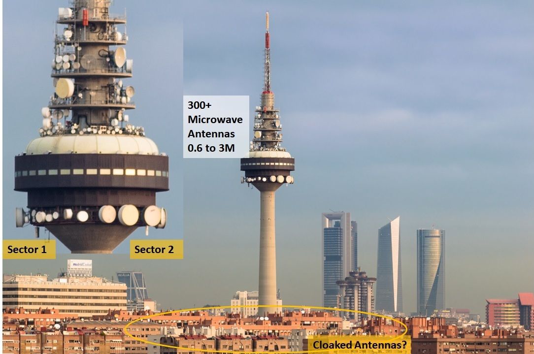 telecomhall on LinkedIn: Bigger is Not Always Better Paul Rhodes telecomhall on LinkedIn: Bigger is Not Always Better Paul Rhodes