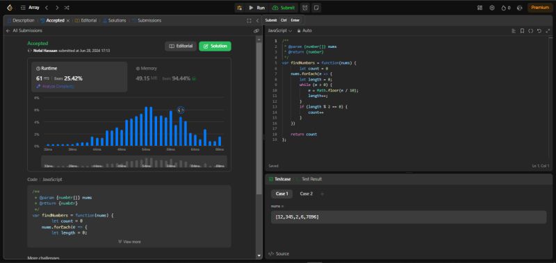 Nofal Hassaan on LinkedIn: #leetcode #problemsolving #coding #tech # ... Nofal Hassaan on LinkedIn: #leetcode #problemsolving #coding #tech # ...