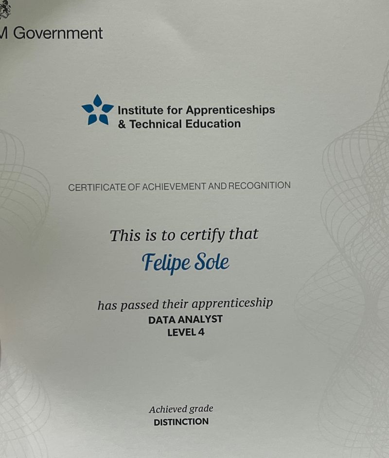 Felipe Sole on LinkedIn: #cambridgespark #darshana #datascience # ... Felipe Sole on LinkedIn: #cambridgespark #darshana #datascience # ...