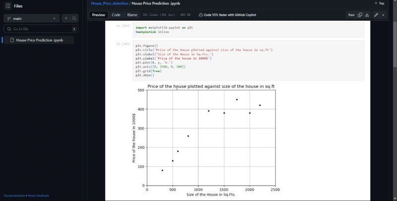 Kushal Dadawala on LinkedIn: Hello connections, I am happy to share ... Kushal Dadawala on LinkedIn: Hello connections, I am happy to share ...