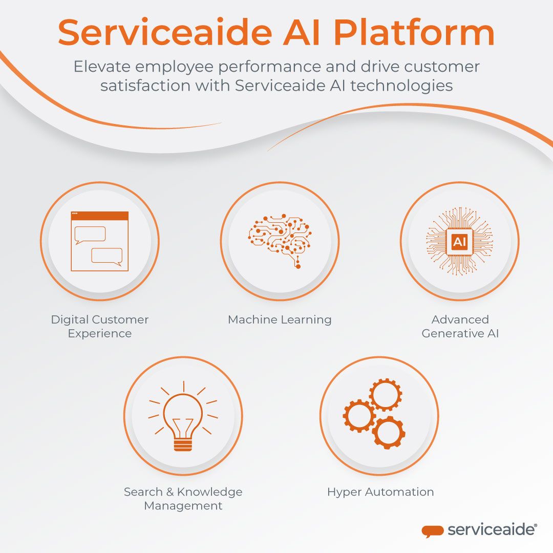 Daniel Sasajima on LinkedIn: #ai #artificialintelligence #hr #finance # ... Daniel Sasajima on LinkedIn: #ai #artificialintelligence #hr #finance # ...