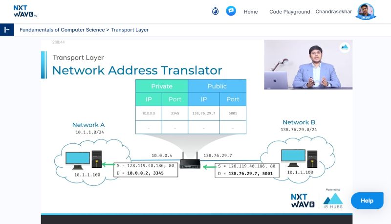 Chandrasekhar Kuruva on LinkedIn: #1hourofcode #network #layers #memory ... Chandrasekhar Kuruva on LinkedIn: #1hourofcode #network #layers #memory ...