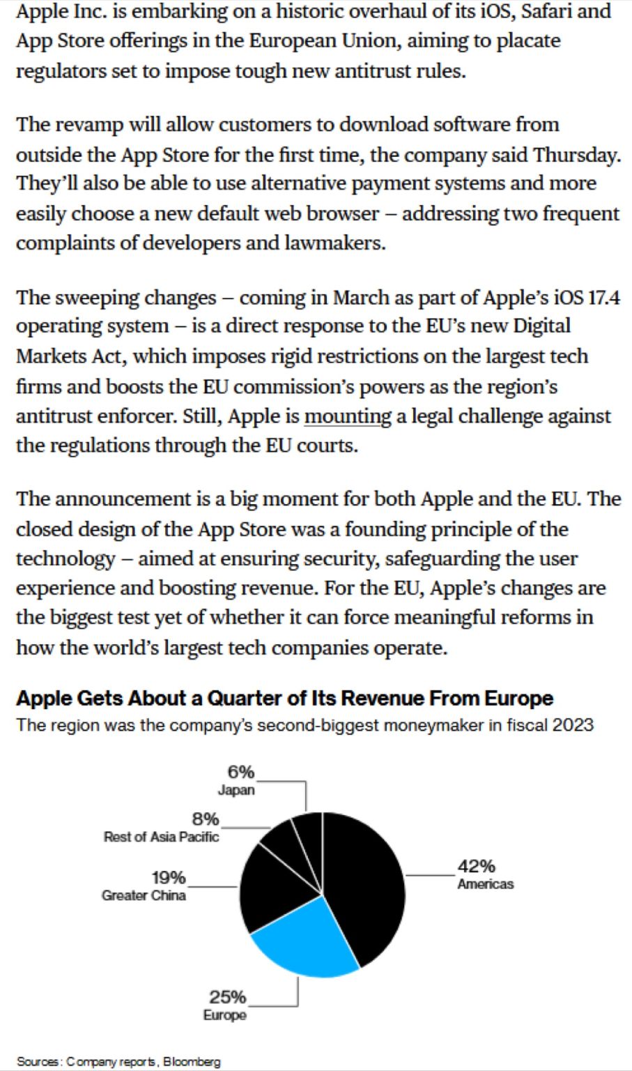 Michael Hu on LinkedIn: Apple Overhauls App Store, iPhone features in ... Michael Hu on LinkedIn: Apple Overhauls App Store, iPhone features in ...