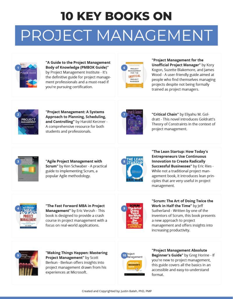 10 Key Books On Project Management | Justin Bateh, PhD | 13 comments 10 Key Books On Project Management | Justin Bateh, PhD | 13 comments