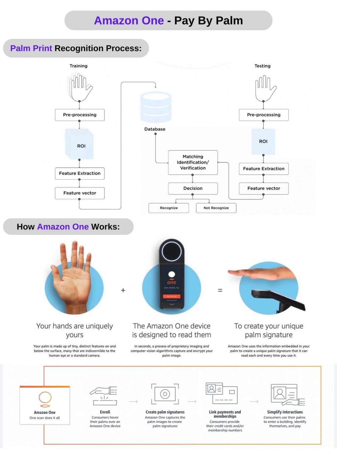 Marcel van Oost on LinkedIn: #payments #paytech #digitalpayments # ... Marcel van Oost on LinkedIn: #payments #paytech #digitalpayments # ...