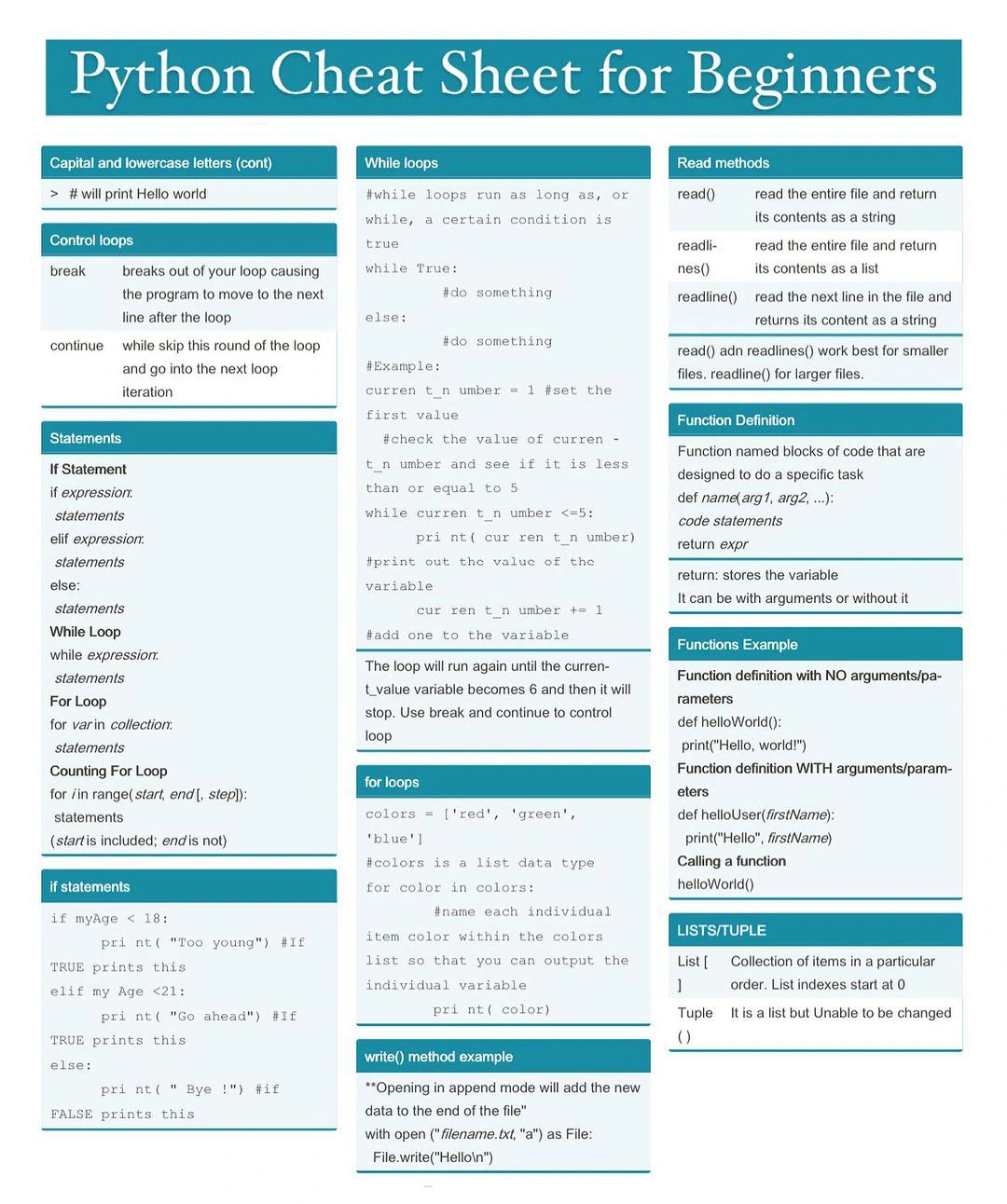 #python #python | Visweswara Rao Pilla #python #python | Visweswara Rao Pilla