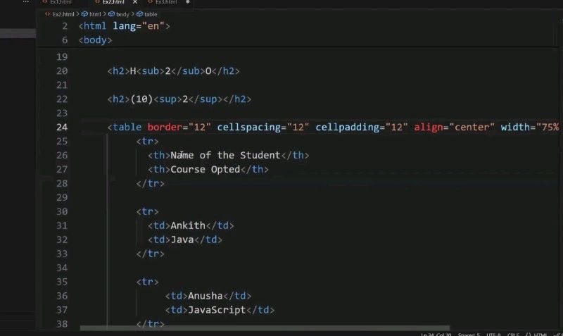Tarun Kumar Singh on LinkedIn: Currently working on HTML coding ... Tarun Kumar Singh on LinkedIn: Currently working on HTML coding ...