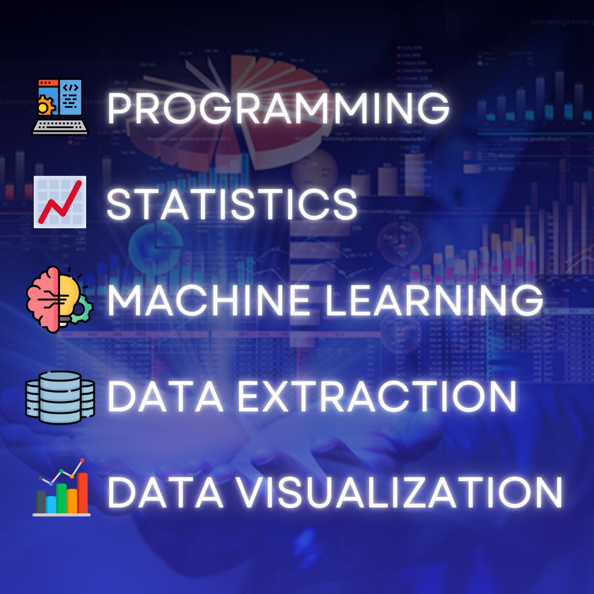 Syed Mamoon Mahasin on LinkedIn: #datascience #python #programming # ... Syed Mamoon Mahasin on LinkedIn: #datascience #python #programming # ...