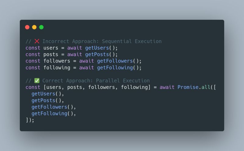 How to handle multiple API requests in JavaScript | Abeer Ali Khan ... How to handle multiple API requests in JavaScript | Abeer Ali Khan ...