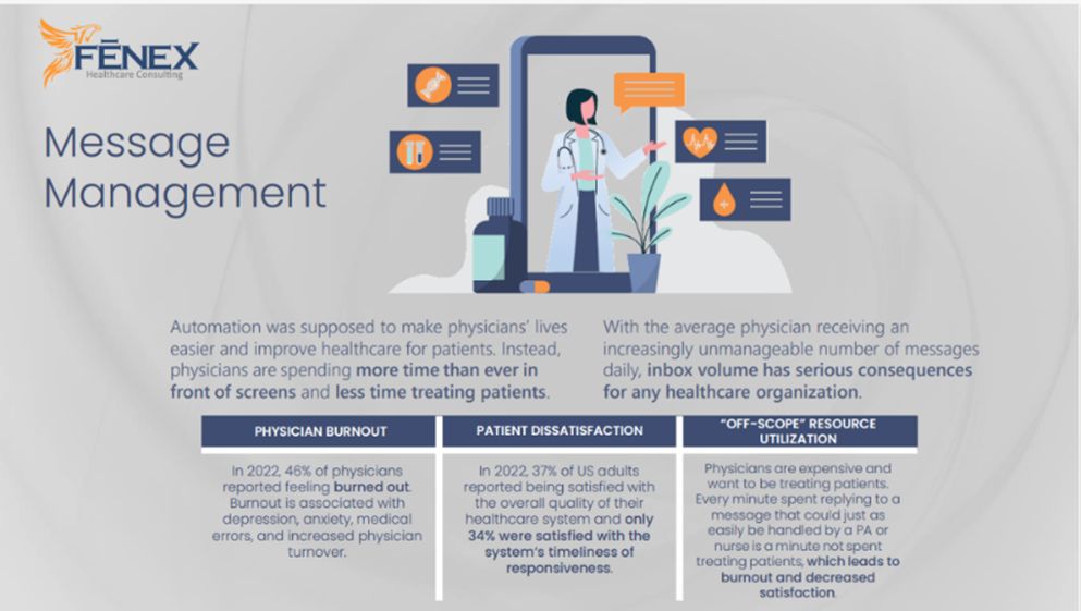 How FENEX can help healthcare organizations with message management ... How FENEX can help healthcare organizations with message management ...