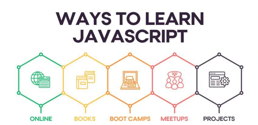 Muhammad Hasnain Mir on LinkedIn: #privatefields #javascript # ... Muhammad Hasnain Mir on LinkedIn: #privatefields #javascript # ...