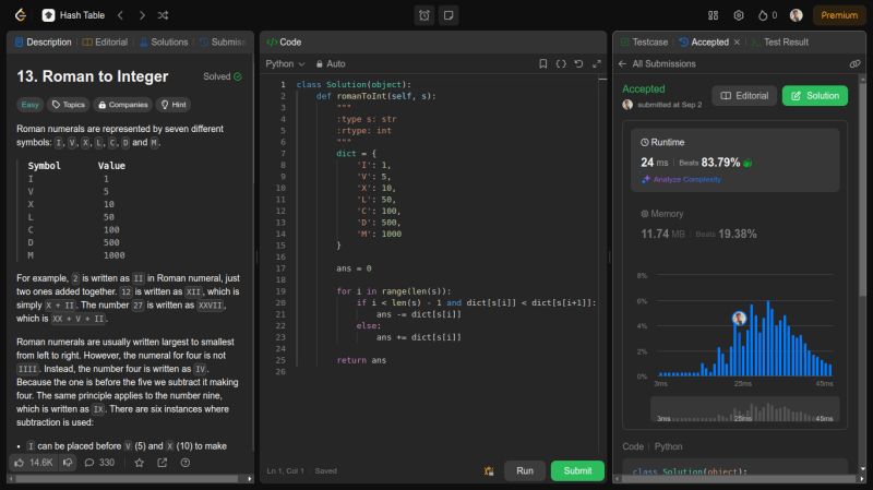 Venu Kondaveti on LinkedIn: #day24 #30daysofcode #leetcode # ... Venu Kondaveti on LinkedIn: #day24 #30daysofcode #leetcode # ...