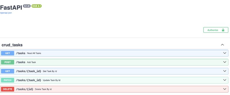 Tom Fyfe on LinkedIn: #python #fastapi #postgresql #pytest #tomfyfetech ... Tom Fyfe on LinkedIn: #python #fastapi #postgresql #pytest #tomfyfetech ...